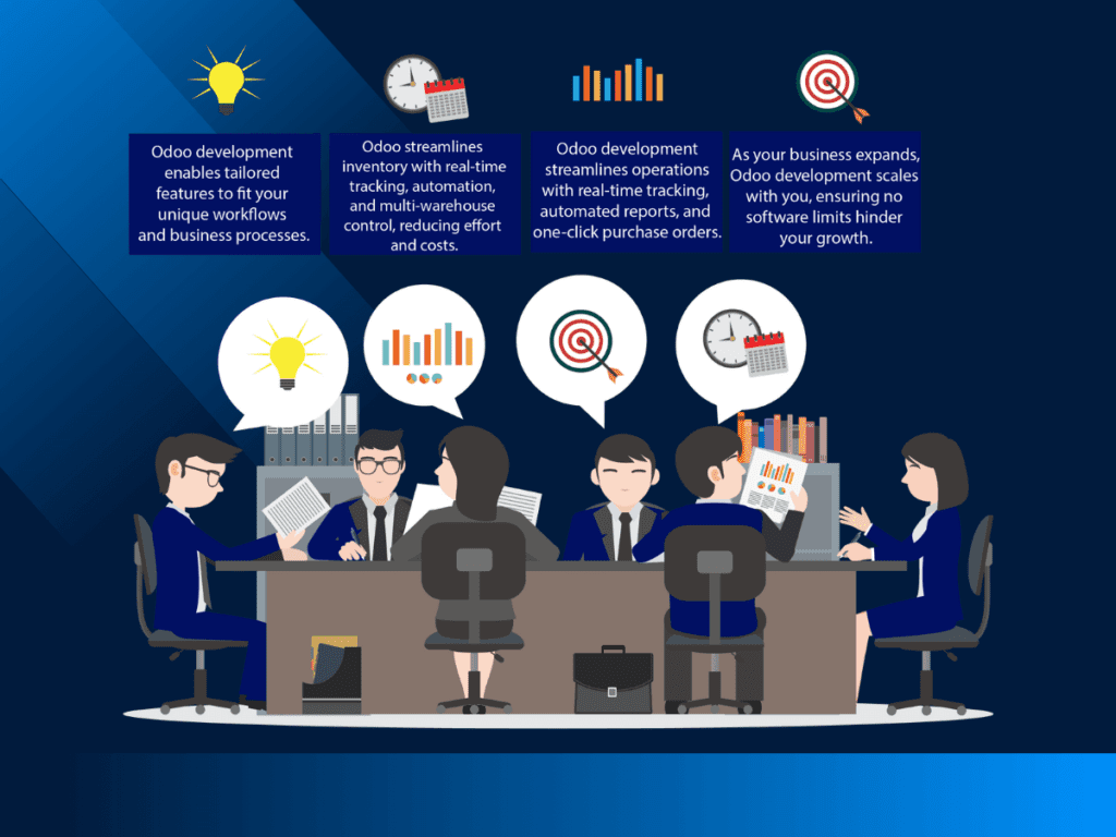 Odoo Development Guide: Tips and Best Practices in 2024